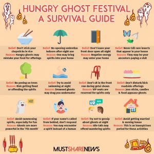 12 Hungry Ghost Festival Beliefs Explained, So You Can Survive The 7th ...