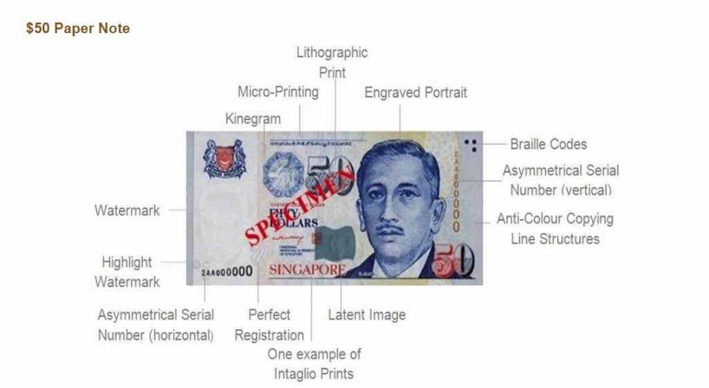 Fake $50 And $100 Notes Are Going Around Singapore, Warns Police