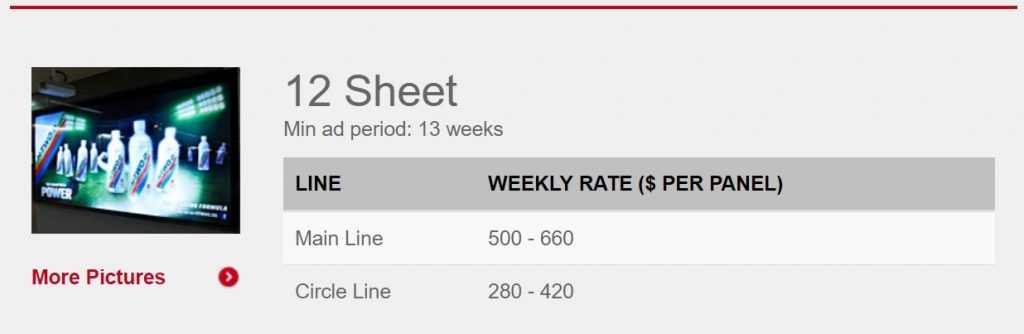 S'pore BTS Fans Buy Dhoby Ghaut MRT Banner To Prove Their Love For All ...