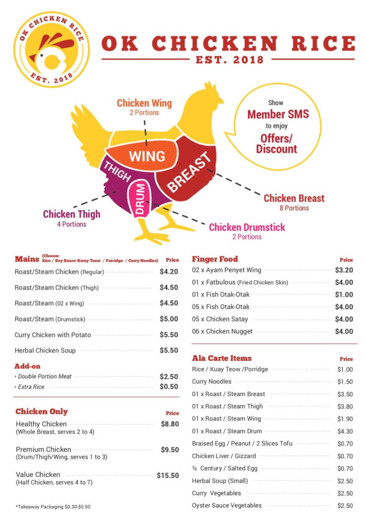 This Redhill Stall Has $0.54 Chicken Rice For S'poreans Aged 54 & Above ...