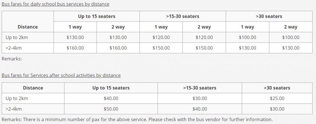 S'pore Parents Can Compare Primary School Bus Fares On MOE Website By 2021
