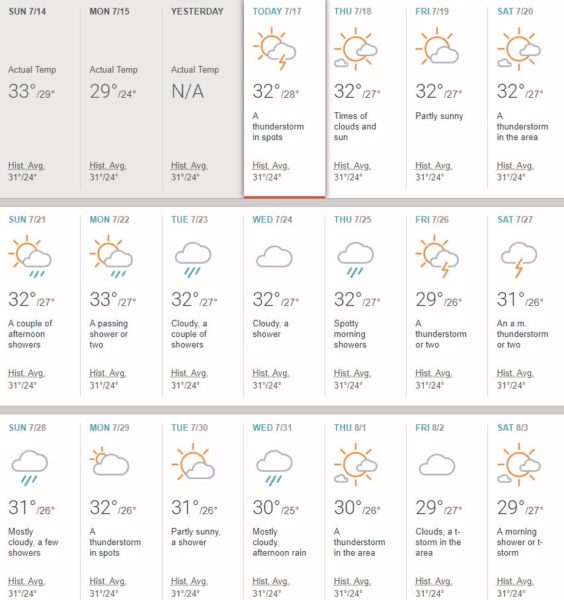 Rest Of July Will Bring More Rain & Thundery Showers & S'poreans Are ...