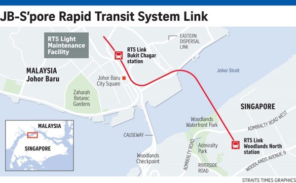 M’sia Proposes LRT System For JB-S’pore RTS Rail Project Because It's ...