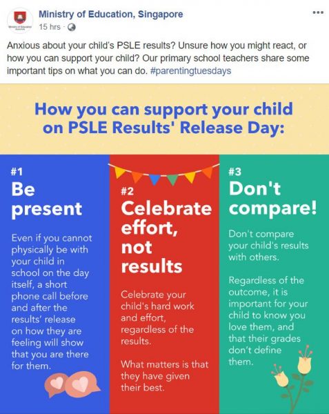 MOE Advises Parents To Celebrate Children’s Efforts & Not Grades On ...