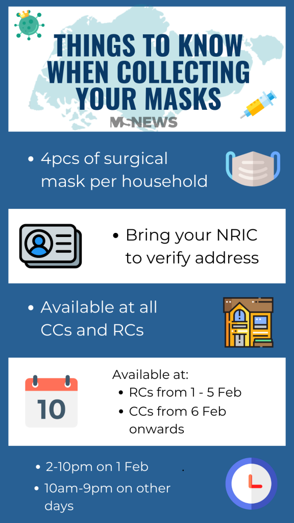 SAF Mobilises 1,500 Soldiers To Pack 5.2 Million Face Masks For S'pore ...