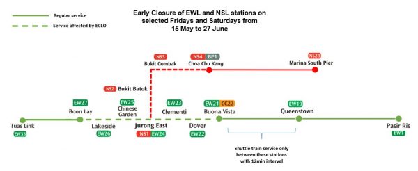 9 East-West & 4 North-South Line MRT Stations To Close At 11pm Between ...