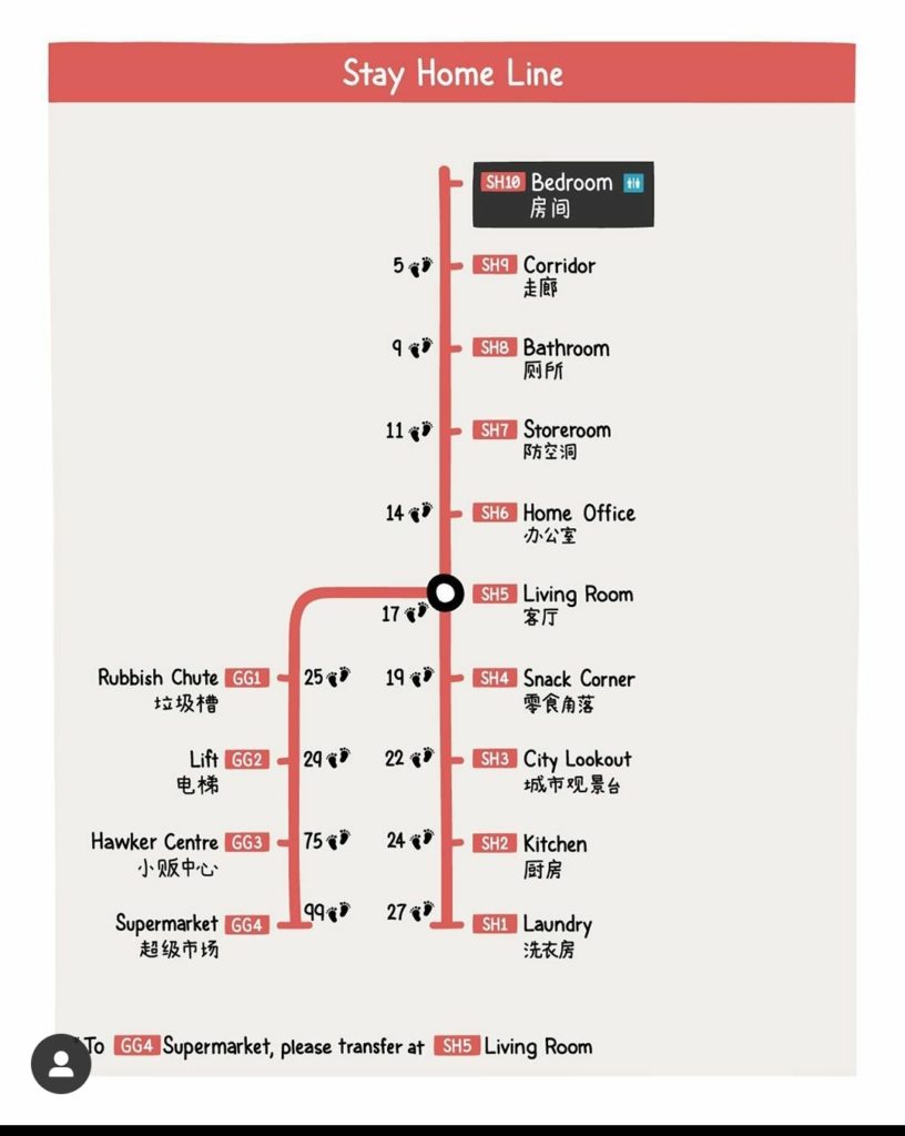 Redditor Makes 'Stay Home MRT Line', Sums Up Day In A Life During ...