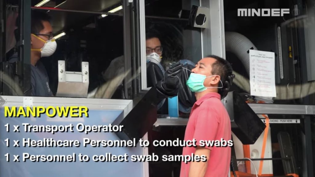 SAF Mobile Swab Station Lets Medical Teams Test For Covid-19 Using ...
