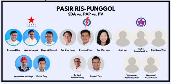 GE2020 Nomination Day: All Party Candidates & Battle Maps Confirmed On ...