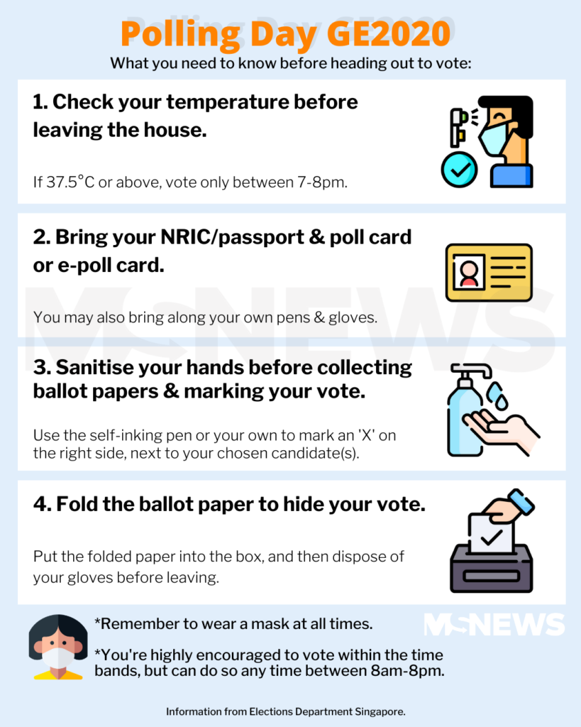 This Website Lets You Check Polling Station Queues So You Can Avoid Crowds