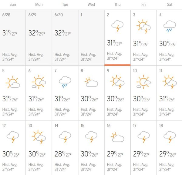 More Rainy Days In Early July, Remember To Bring An Umbrella On Your ...