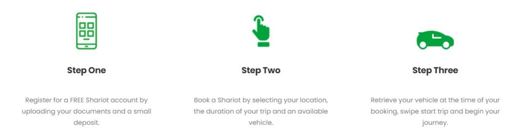 S’pore Car-Sharing App Shariot Allows 15-Min Rentals, Can Drive & Pick ...