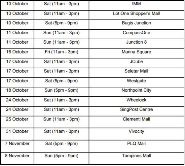 TraceTogether Token Collection Expanded To 18 CCs, Mobile Booths In ...