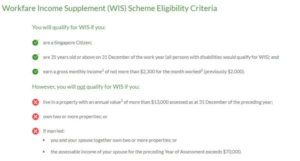 470k S'poreans Get Up To $3,000 Workfare Support By 15 Nov, Will ...