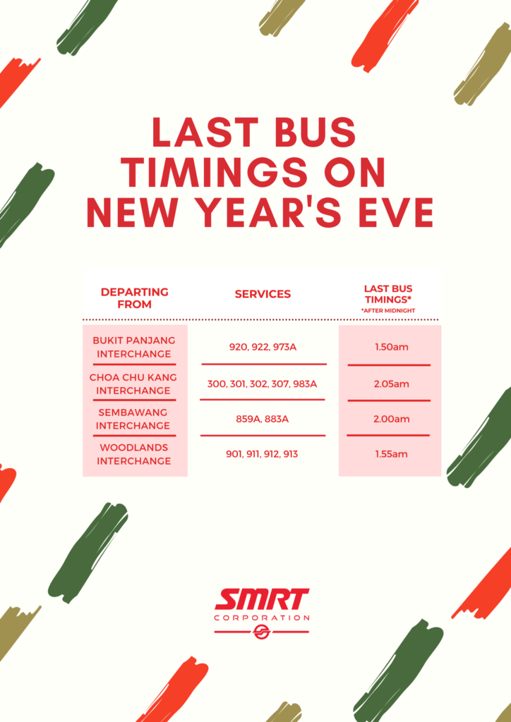 Bus & Train Services Extended On New Year's Eve 2020, So You Can ...
