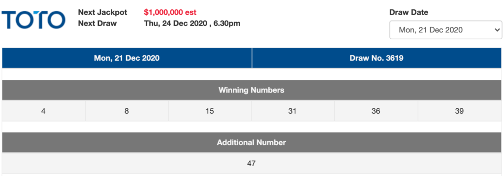 TOTO Winner Gets $5.2 Million Prize On 21 Dec, Lucky Ticket Was From ...