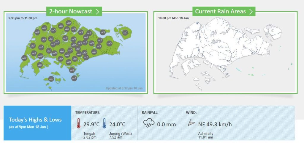 49.3KM/H Winds Hit S’pore On 18 Jan, Speed Almost As Fast As Our Buses