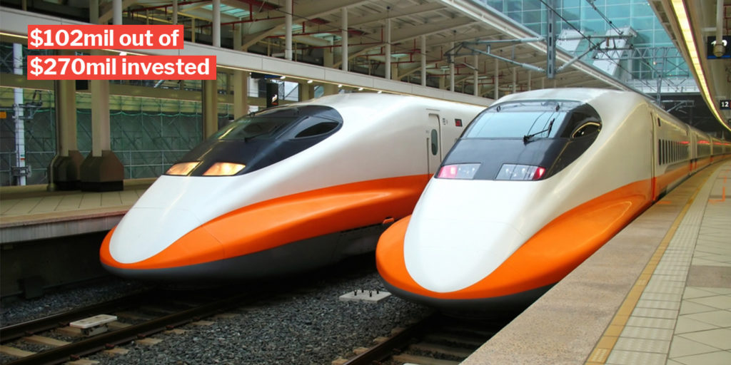 S'pore Gets Back $102Mil For Cancelled HSR Project, Sum Excludes Land ...