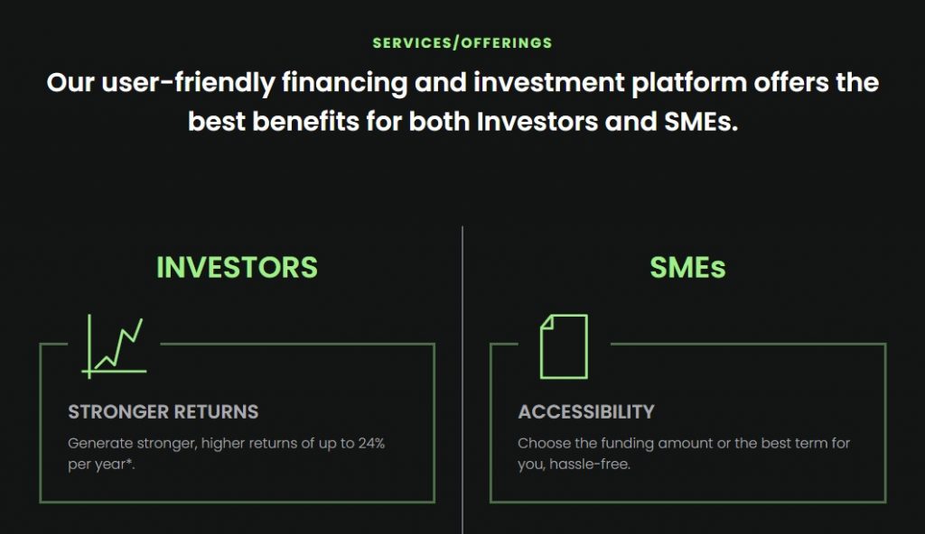 SmartFunding Lets You Invest In Regional SMEs, First-Timers Can Begin ...