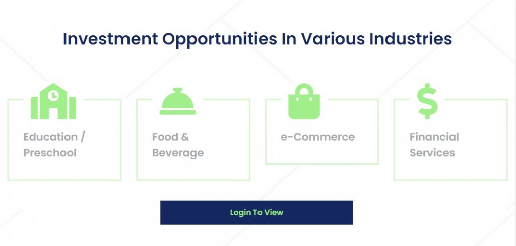 SmartFunding Lets You Invest In Regional SMEs, First-Timers Can Begin ...