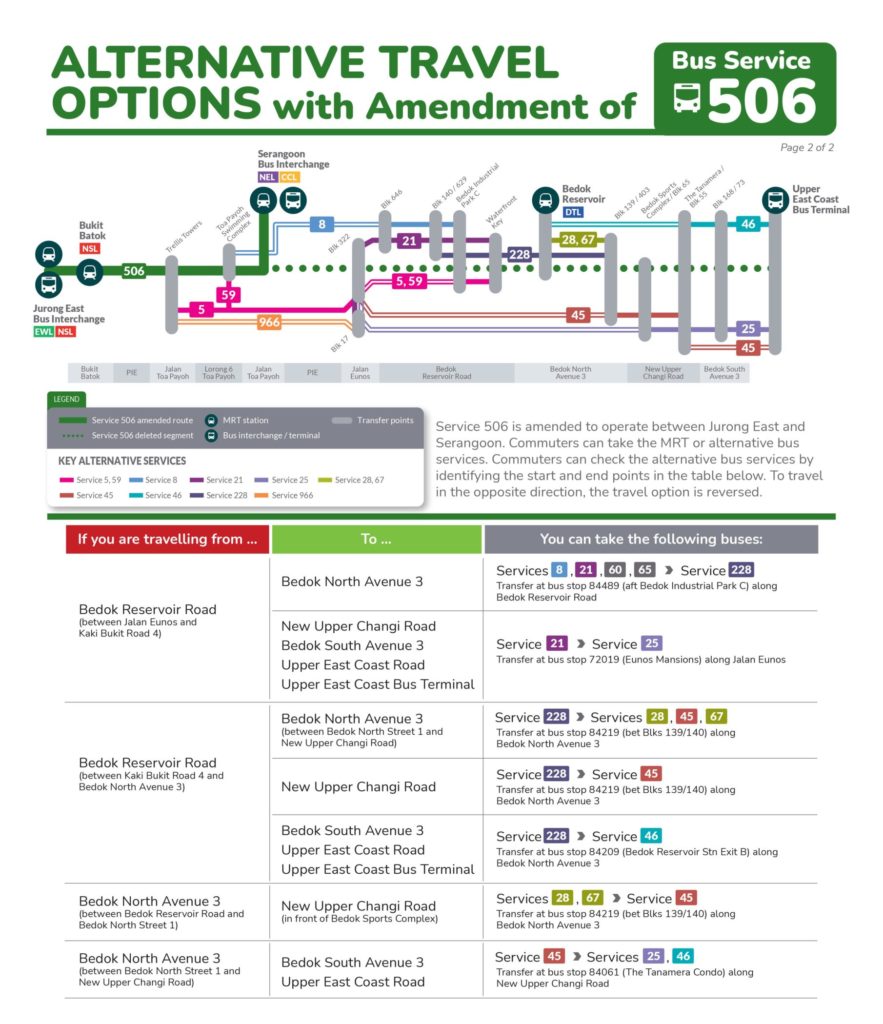 3 SBS Transit Bus Services To Be Amended, Avoid Duplicating Sectors Of ...