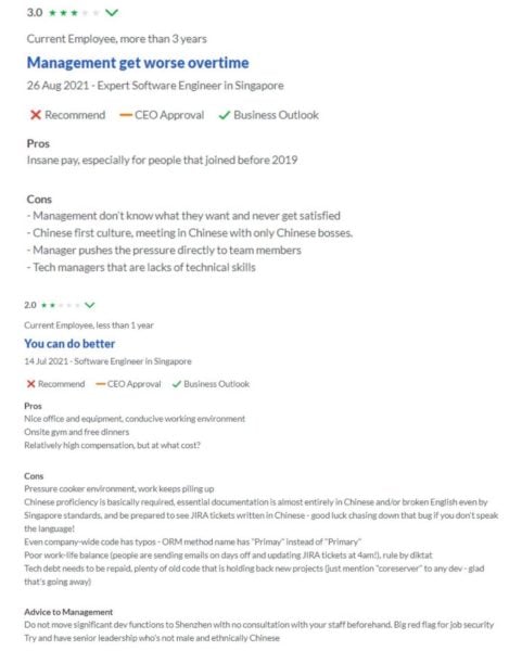 Ex-Shopee Employees Post Glassdoor Reviews Alleging Discrimination ...