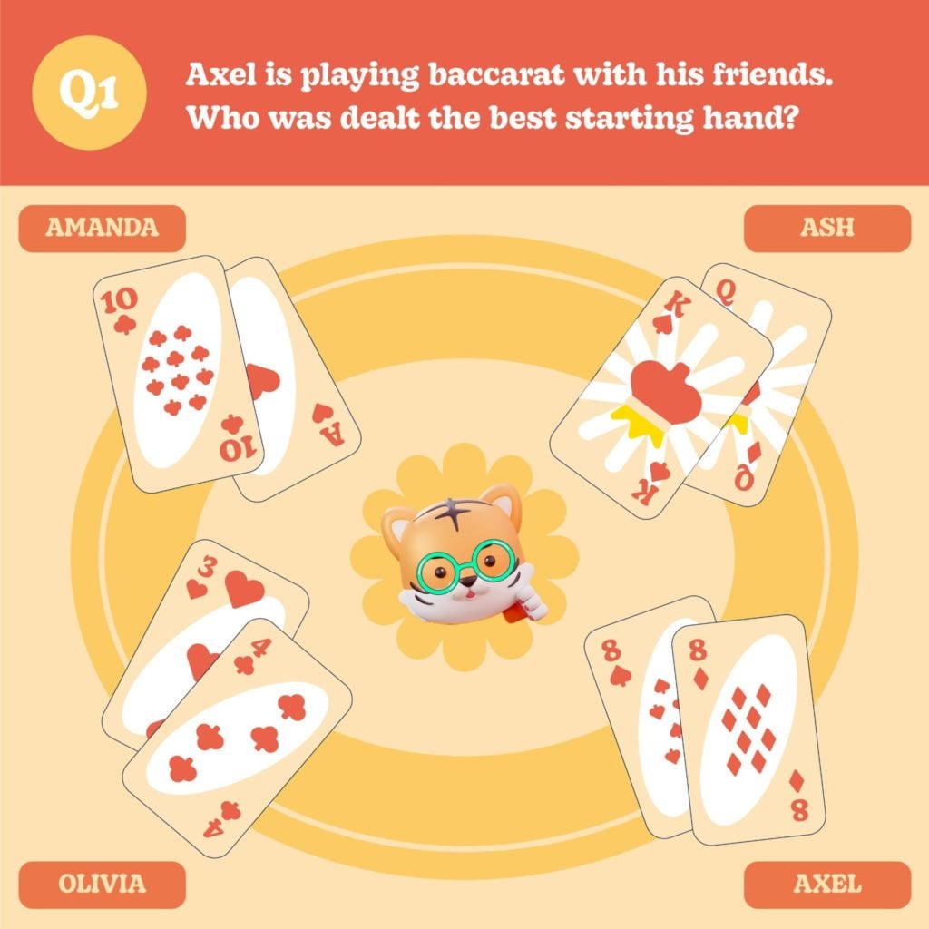 GetGo Has CNY Riddles Daily Till 6 Feb, Snag Prizes Like $888 Cash ...