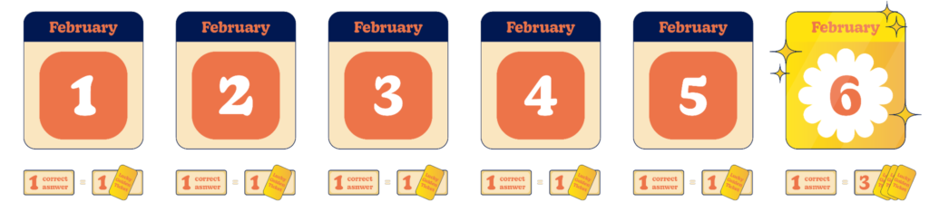 GetGo Has CNY Riddles Daily Till 6 Feb, Snag Prizes Like $888 Cash ...