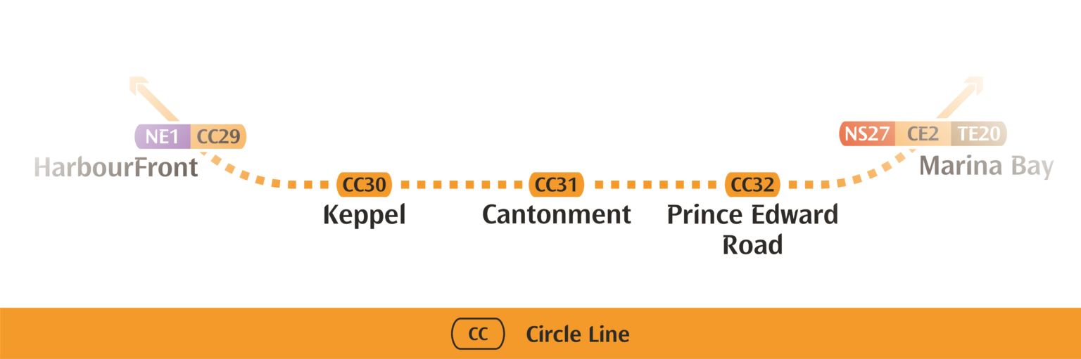 11 New TEL Stations Will Connect The North To CBD, Opening In Second ...