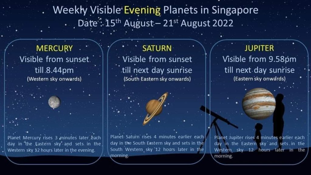 S'pore Man Captures Rare & Detailed Pictures Of Saturn, Will Be Visible ...