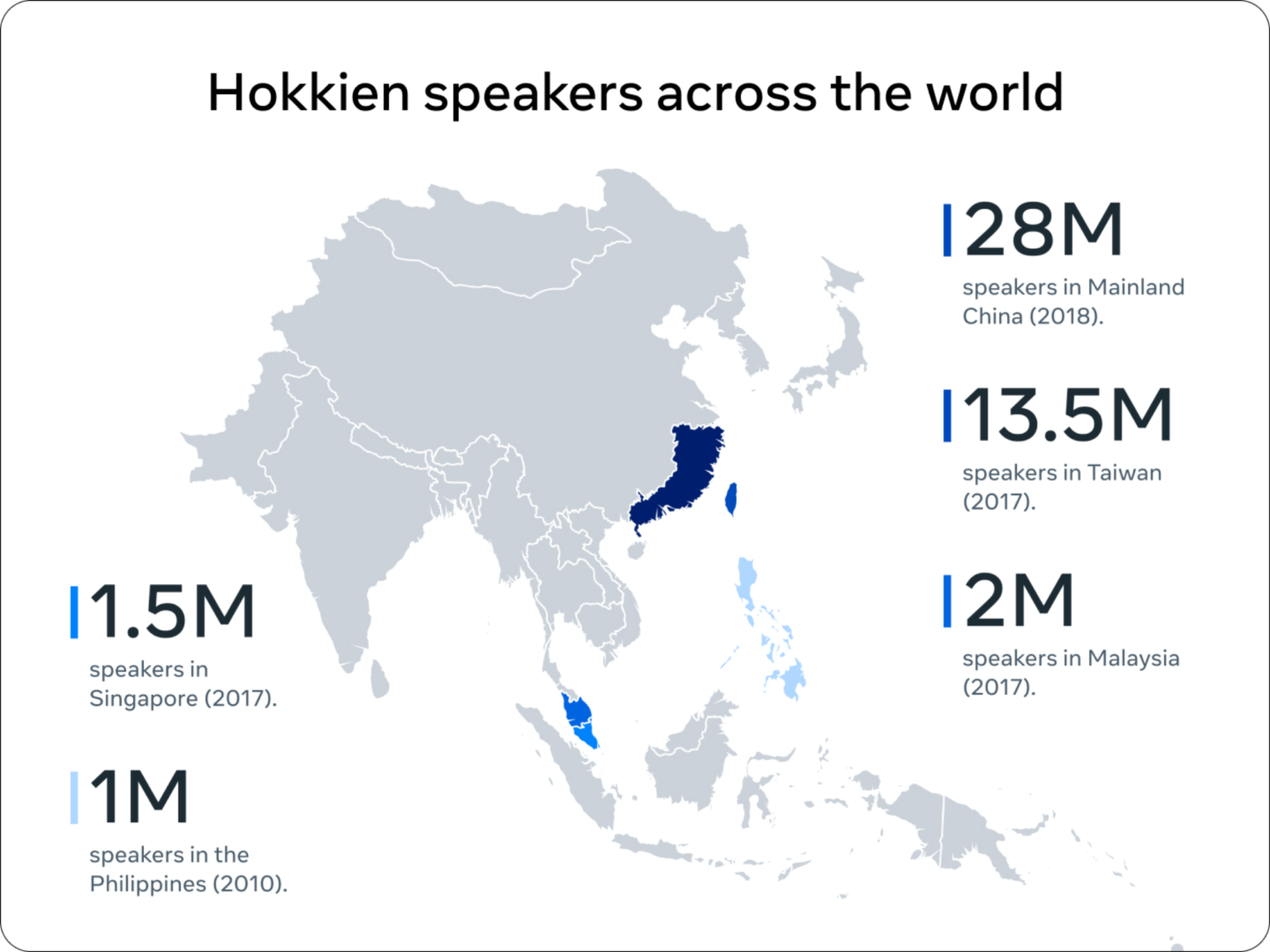 Meta Builds Hokkien-To-English Speech Translator, Have Fluent Convos ...