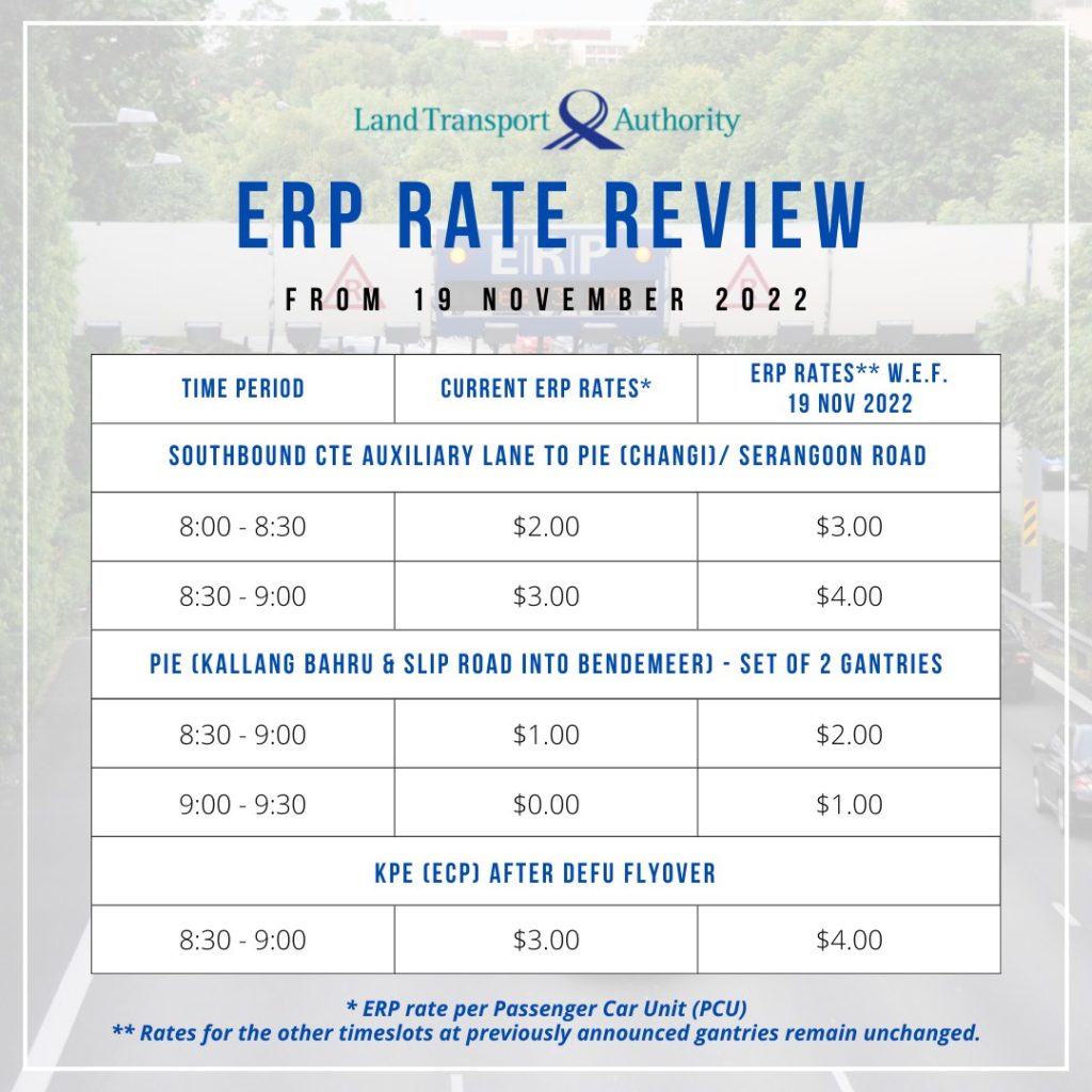 ERP Rates Will Increase By S$1 At 6 Expressway Locations In Response To ...