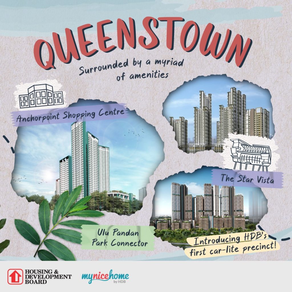 Nearly 10,000 BTO Flats On Offer For Nov Launch, Including Homes In ...