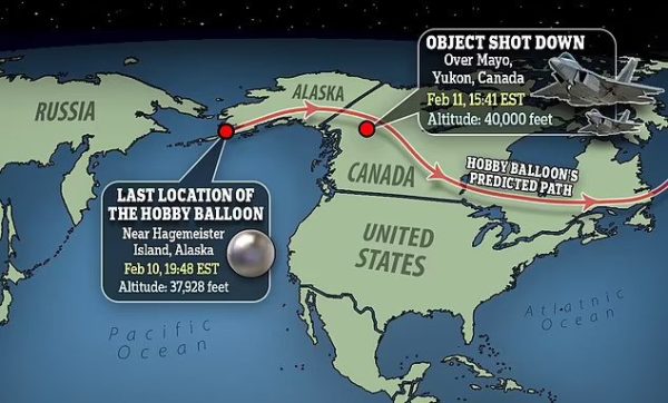Balloon Shot By US Govt With S$586K Missile May Have Been S$16 Hobby Tool