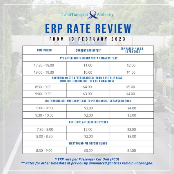 ERP Rates Will Go Up By S$1 At 5 Expressway Locations To Manage Traffic ...