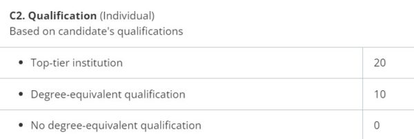 S'pore Employers Must Verify Employment Pass Applicants' Educational ...