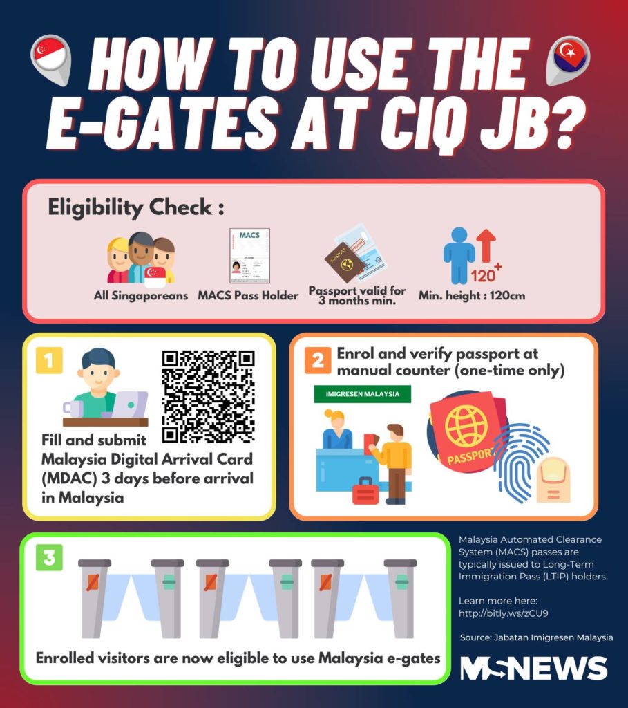 JB Customs Congestion Allegedly Due To S’poreans Unaware About Using E ...