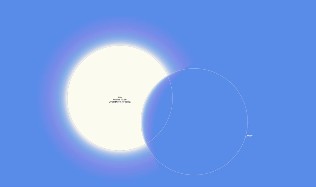 Partial Solar Eclipse Visible In S'pore On 20 Apr, Science Centre ...