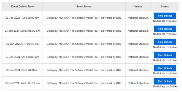 Coldplay Sells Out All 6 Shows At S'pore National Stadium, First Act To ...