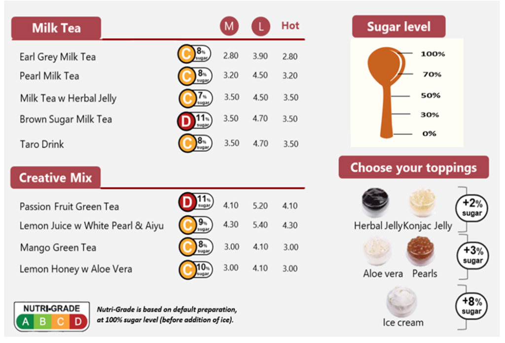 Drink Toppings Like Pearls Will Have Nutri-Grade Marks For Sugar ...