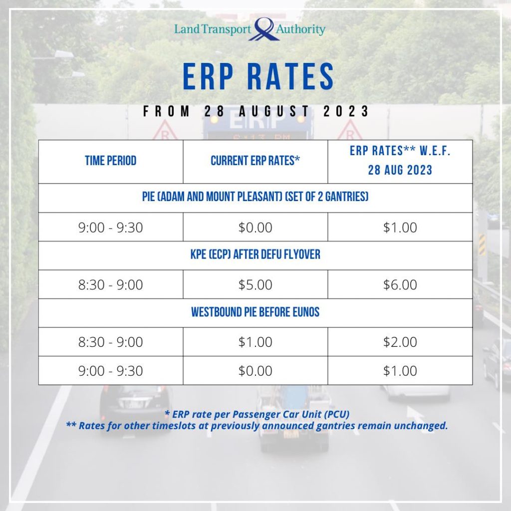 ERP Rates At 3 Locations Increasing By S$1, KPE Gantry After Defu ...
