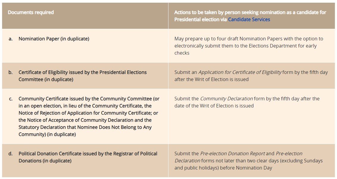 Tharman Shanmugaratnam, Ng Kok Song & Tan Kin Lian Successfully ...