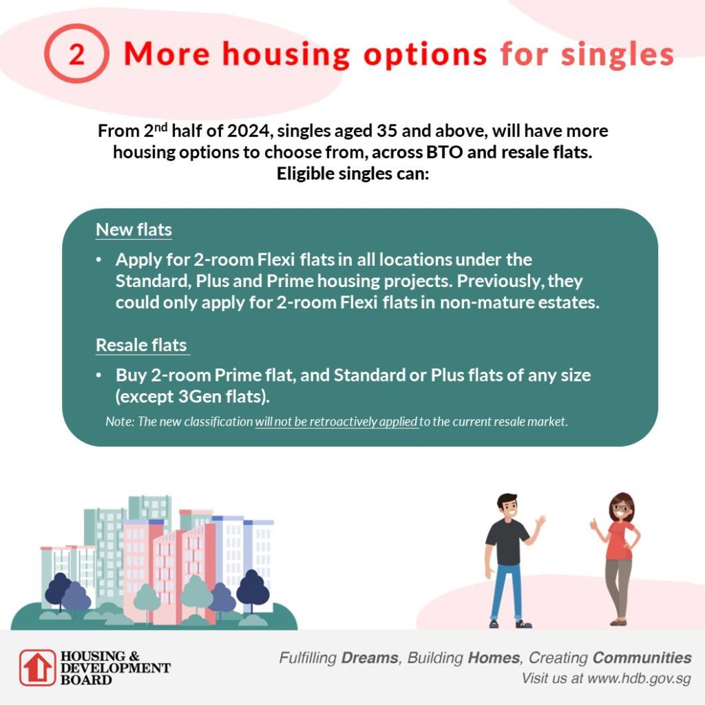 BTO Flats To Get New 3-Tier Classification, Singles Can Buy From All Locations