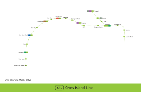 Clementi & King Albert Park Cross Island Line Stations To Start ...