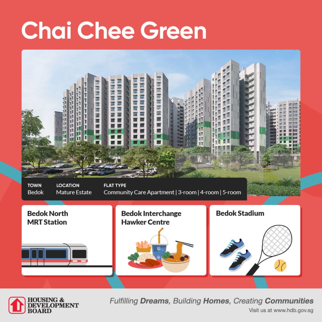Dec BTO Launch Includes 4 & 5-Room Flats In Mature Estates Like Bishan ...