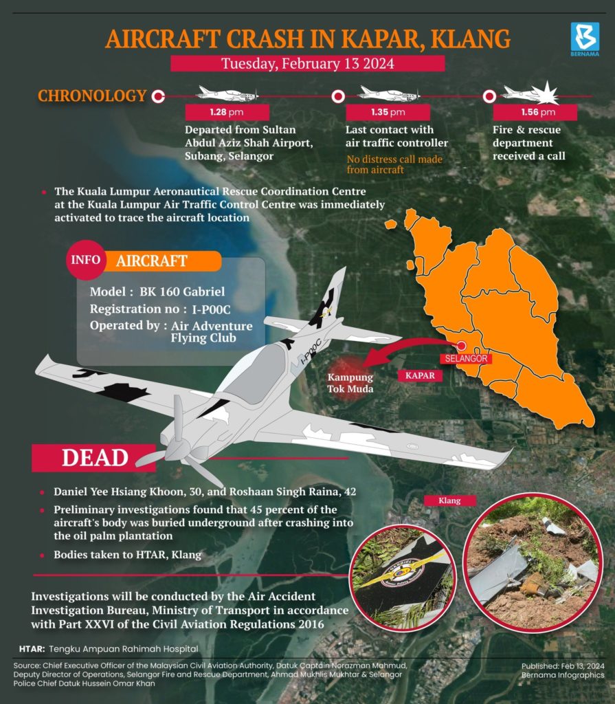 2 dead after light aircraft crashes into town in M'sia, victims were ...