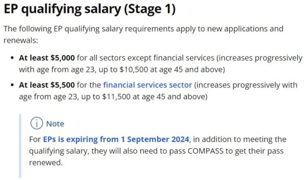 Minimum qualifying salary for Employment Pass applicants raised to S ...