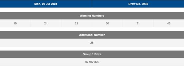 1 person wins S$6.1M TOTO jackpot on 29 July, ticket bought from Jurong ...