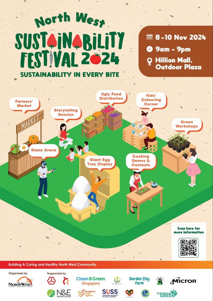 Learn life hacks at North West Sustainability Festival, with free workshops, farmers’ market ...