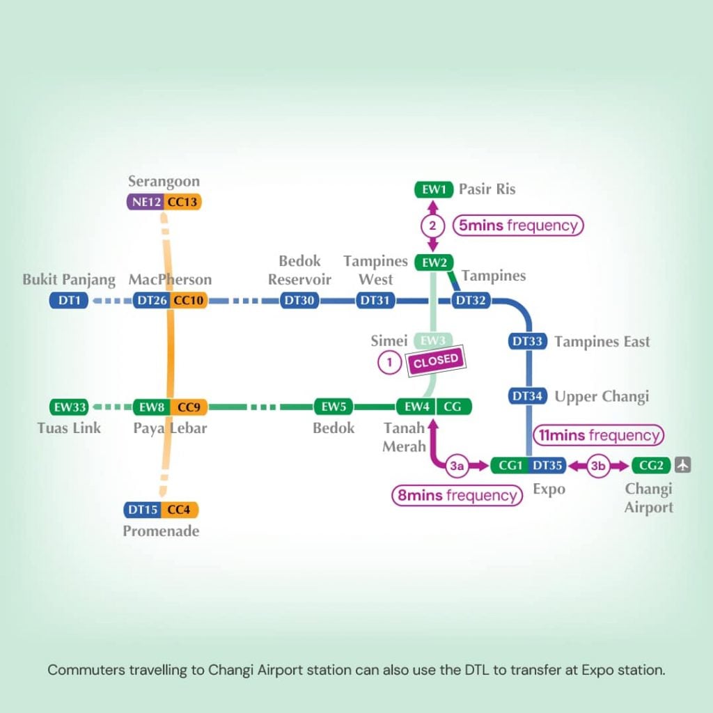 No MRT service at Simei from 7 to 10 Dec, shuttle trains operating ...